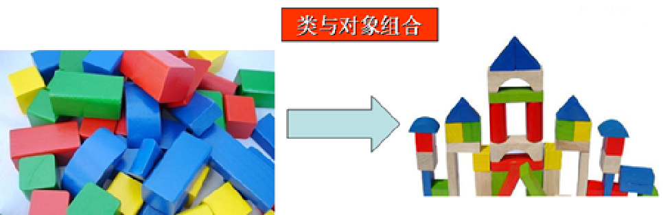 Java设计模式之适配器模式详解(类适配器、对象适配器、缺省适配器、双向适配器) Csdn博客 7534