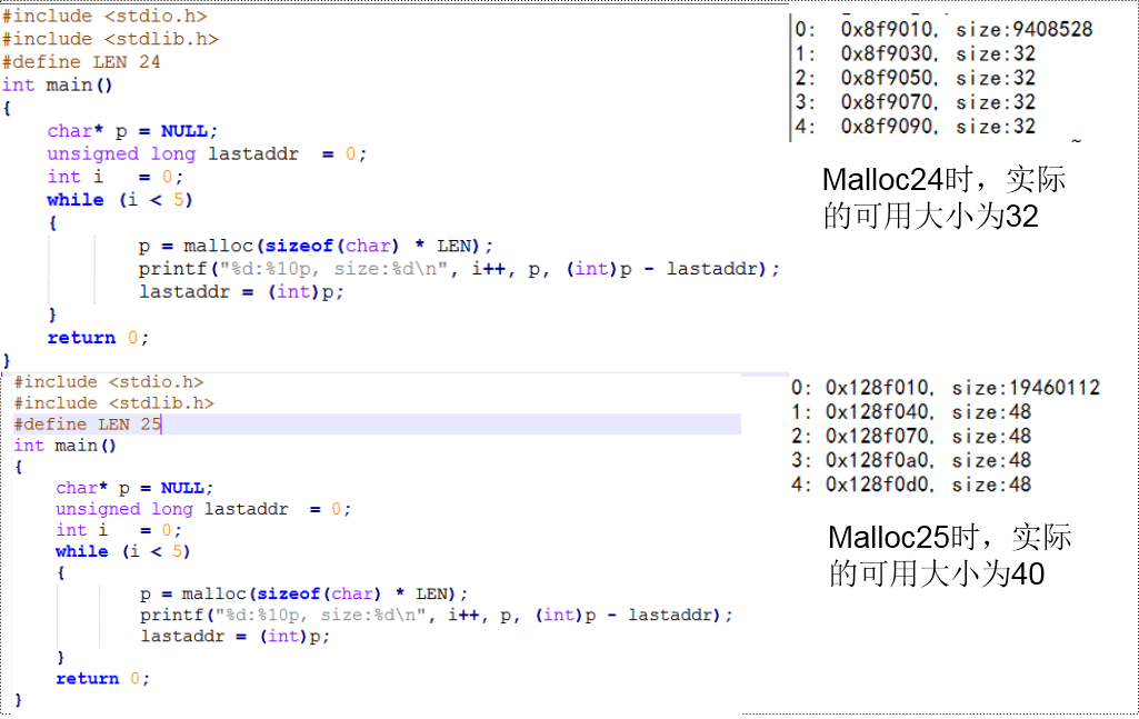 malloc()和free()的原理及实现_malloc和free块-CSDN博客