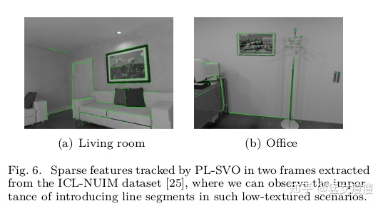 半直接单目VO | PL-SVO：快速、鲁棒的SLAM线特征跟踪-CSDN博客