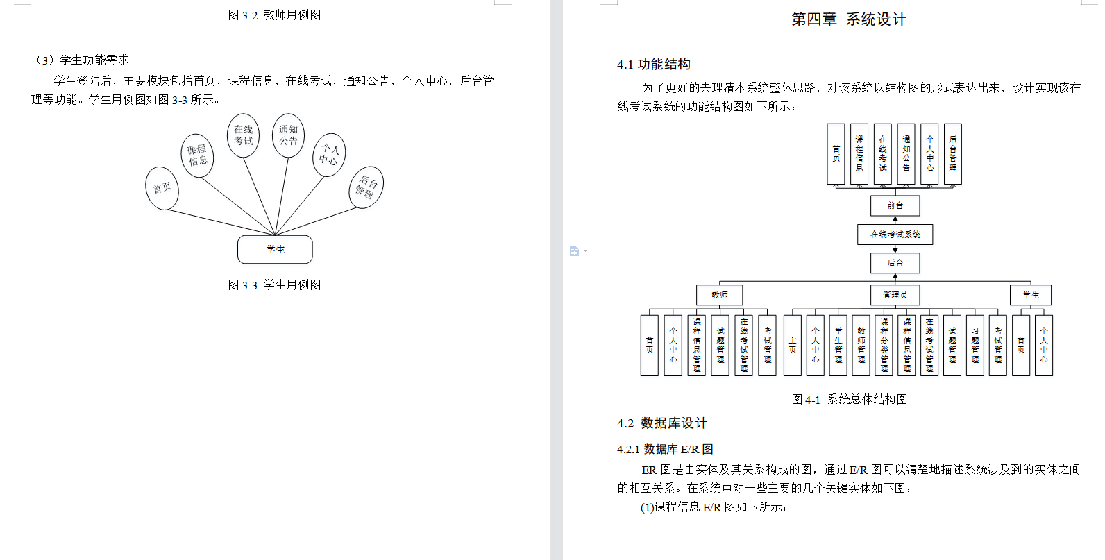 java基于springboot+vue在线考试系统、考试管理系统，附源码+数据库+lw文档+PPT，适合课程设计_java+vue 在线考试项目-CSDN博客