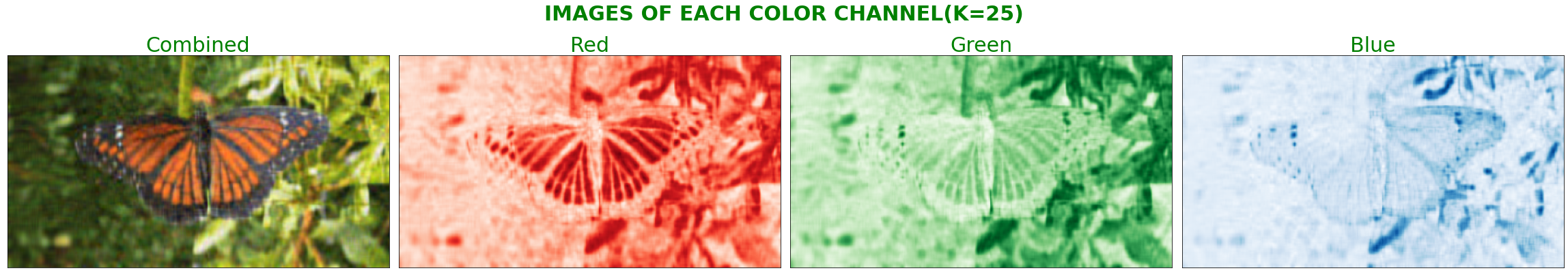 使用PCA压缩图像（python实现）_pca图片压缩python-CSDN博客