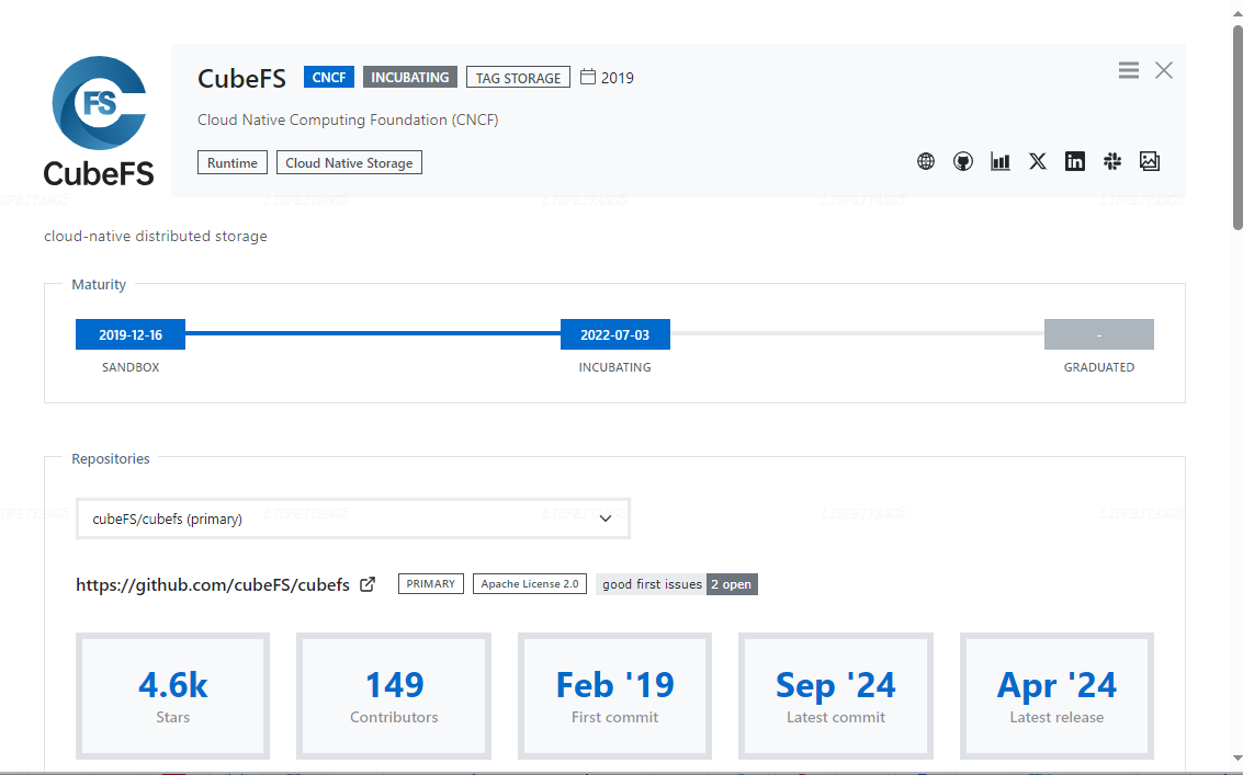 分布式文件系统项目一览_juicefs, curvefs-CSDN博客