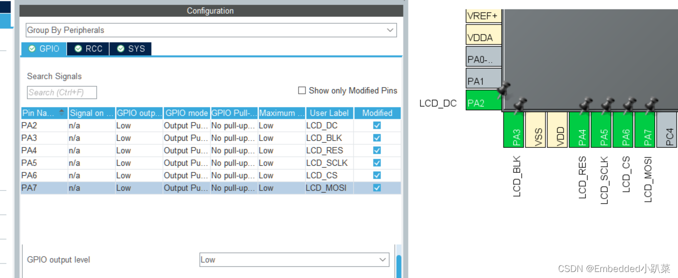 STM32+HAL库模拟SPI驱动ST7735s屏幕_st7735s驱动-CSDN博客