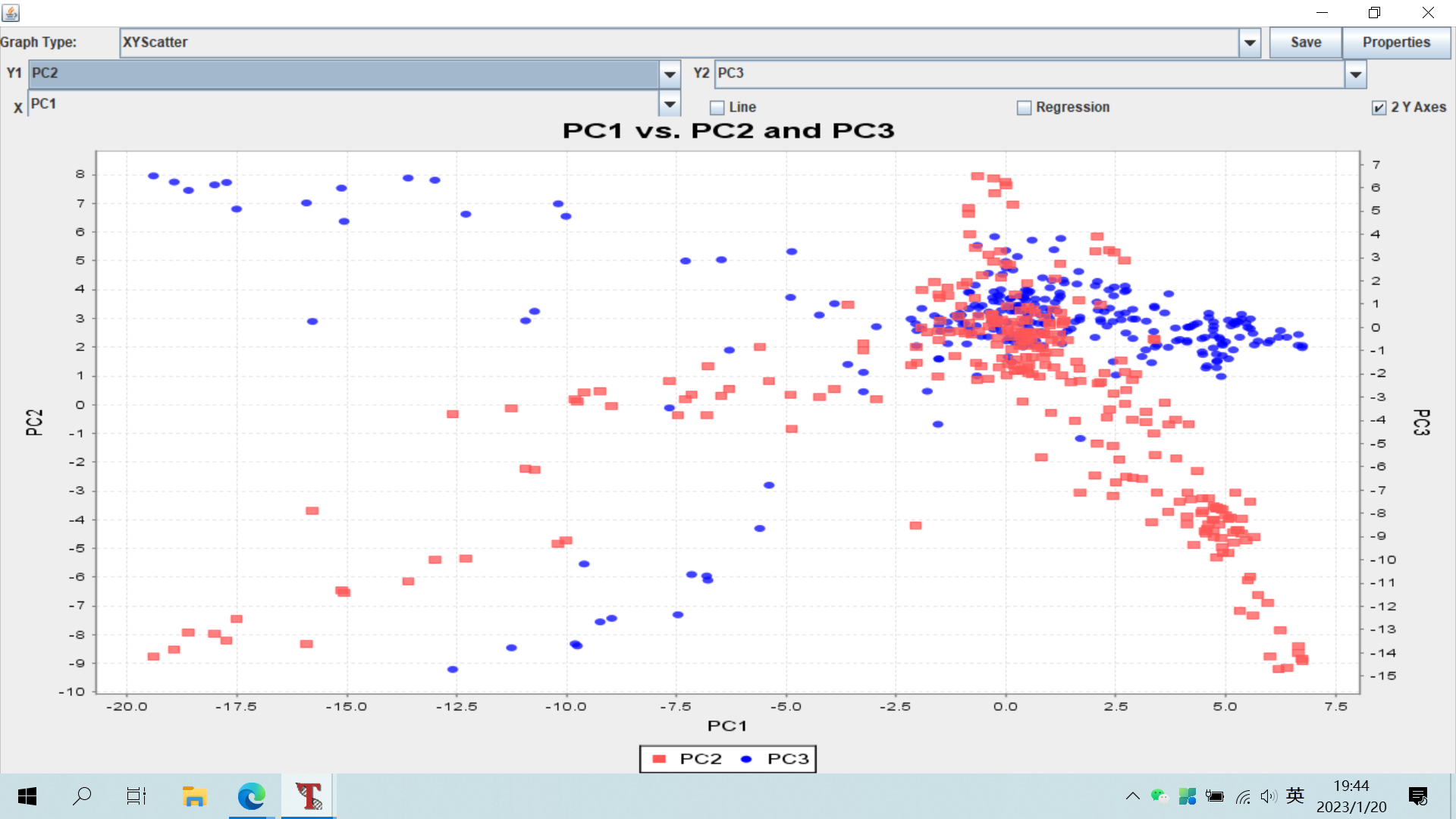 TASSEL5进行GWAS主成分分析_tassel gwas-CSDN博客