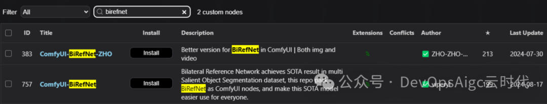 【stablediffusion】最强最快的抠图和扣视频工具BiRefNet，在ComfyUI中的使用_birefnet抠图工具-CSDN博客