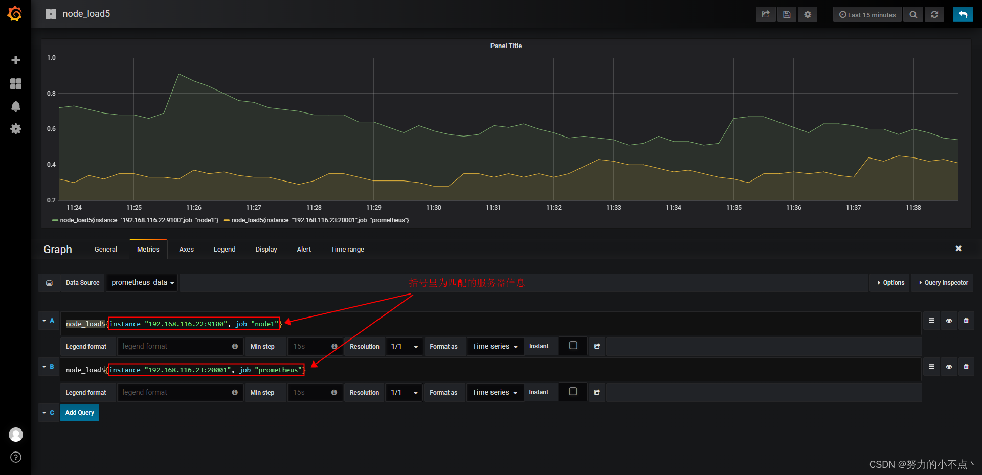 centos7下安装prometheus+Granafa（学习版）_grafara的访问端口-CSDN博客