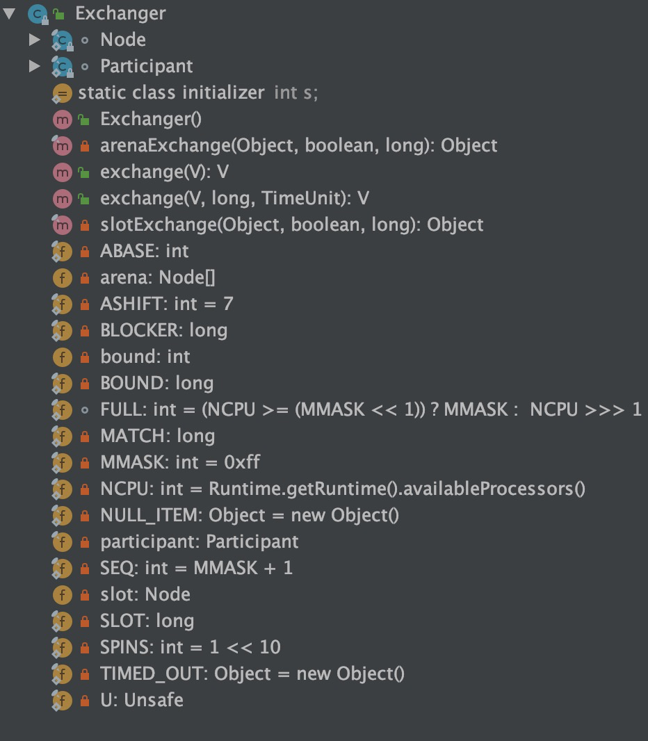 并发编程之Exchanger原理与使用_java exchanger-CSDN博客
