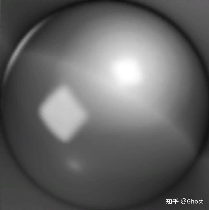 MatCap原理与应用_matcap贴图-CSDN博客