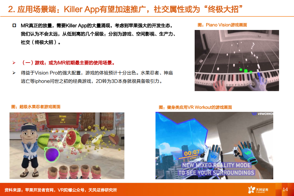 MR专题：MR，Vision Pro上市前夜，空间计算开启iphone时刻？蓝海市场开启，设备投资先行-CSDN博客
