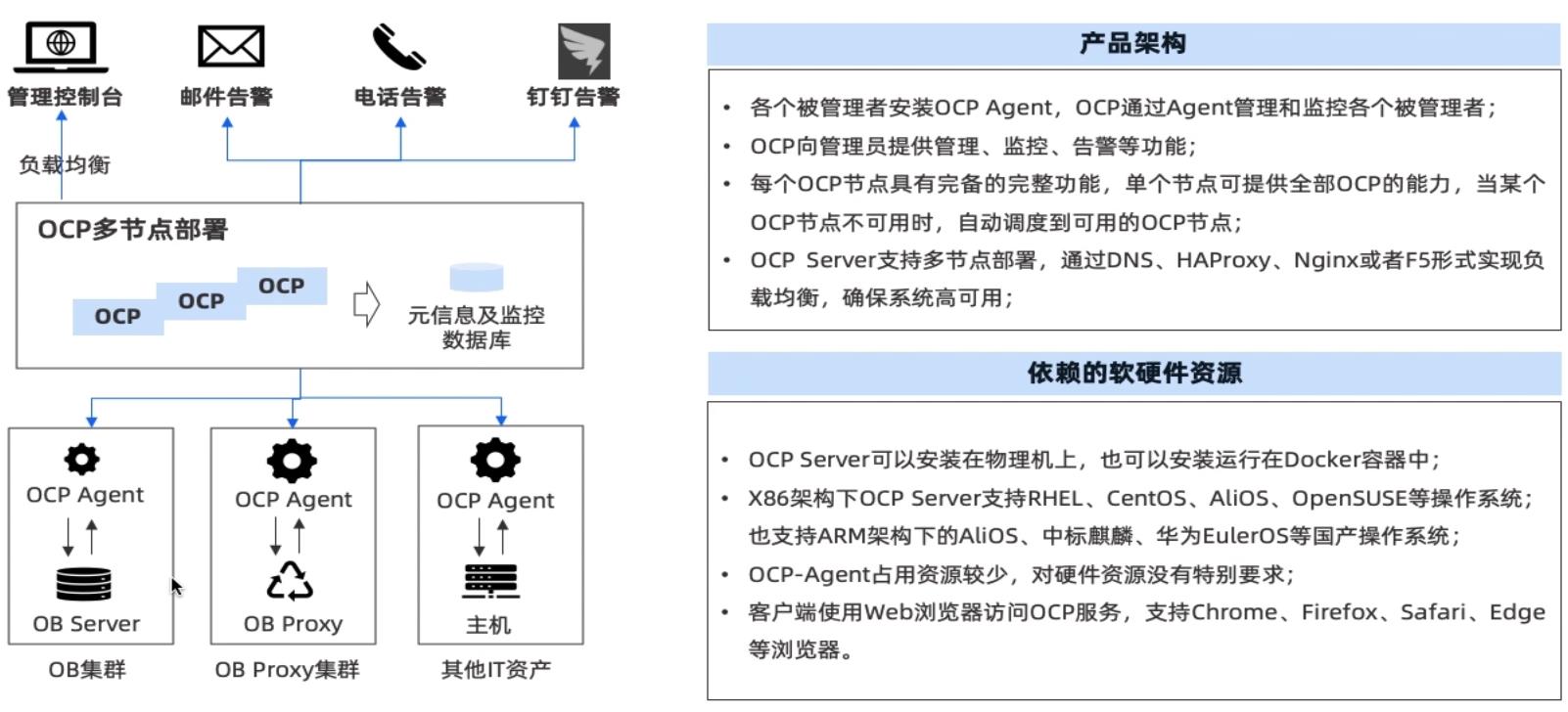 OceanBase | 一文了解OBCA认证内容-CSDN博客