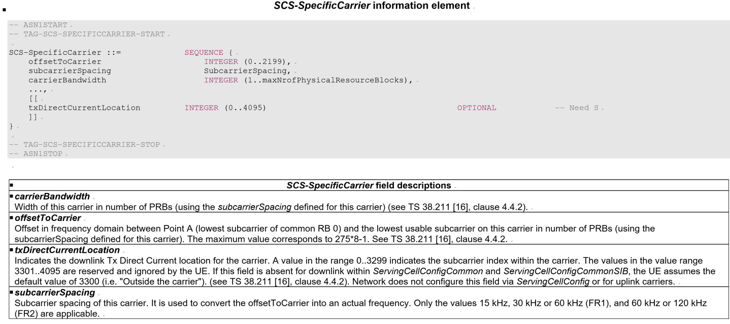 NR基础概念_nr offsettocarrier-CSDN博客