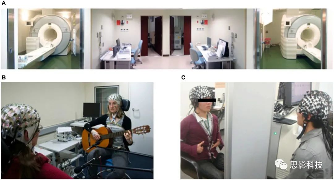 超扫描：研究社交互动的神经-脑间基础的有效方法_超扫描脑同步小波想干同步性原理-CSDN博客