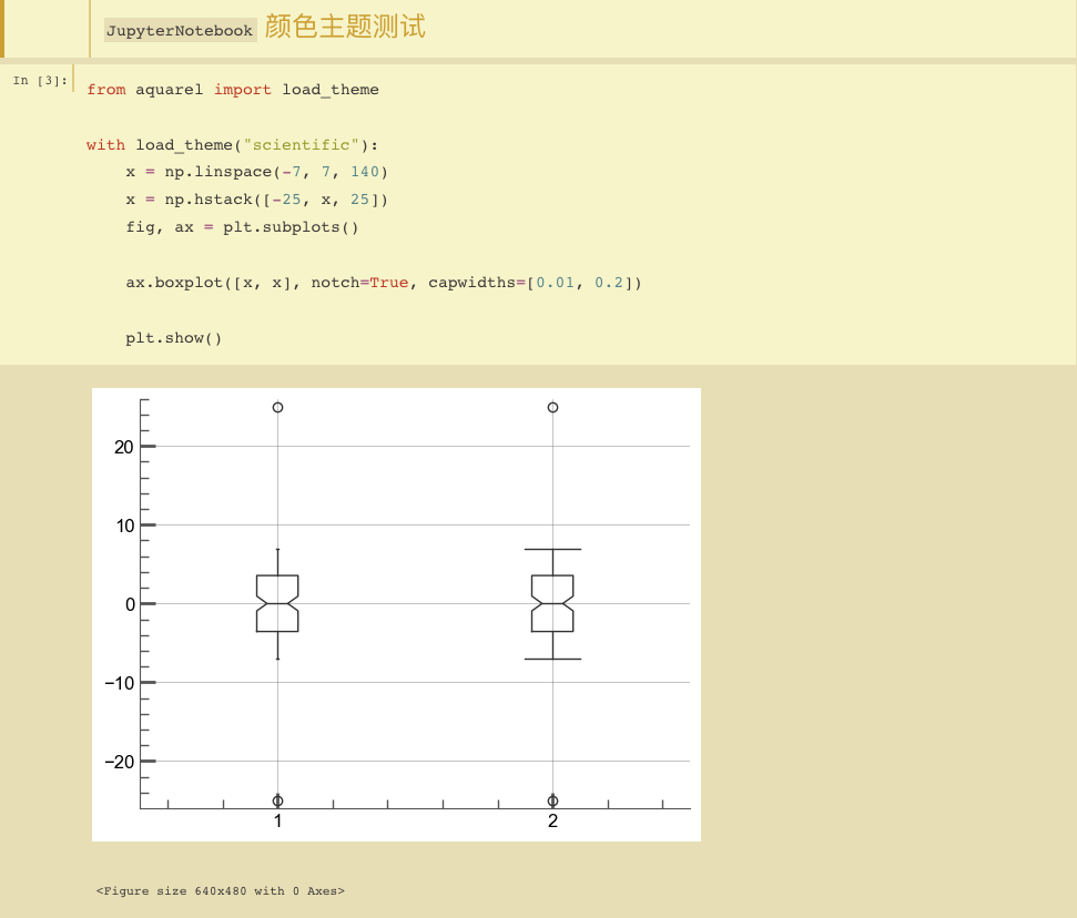 Jupyter Notebook 换个主题清爽了很多_jupyter notebook主题-CSDN博客