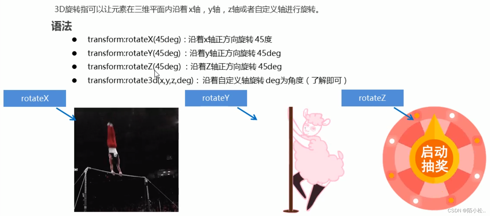 Css3新增部分 Csdn博客