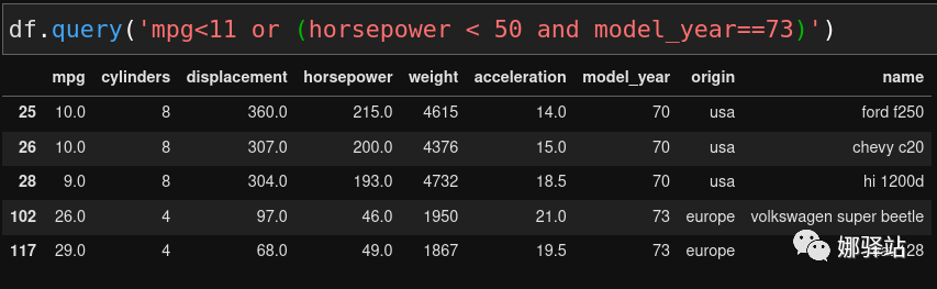 Pandas 替换 某列大于pandas学习笔记（十六）：查询和替换weixin39970689的博客 Csdn博客
