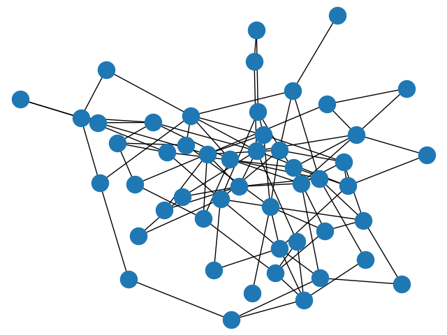 complex network——ER网络的创建(二)：G(G, L)_er networks-CSDN博客