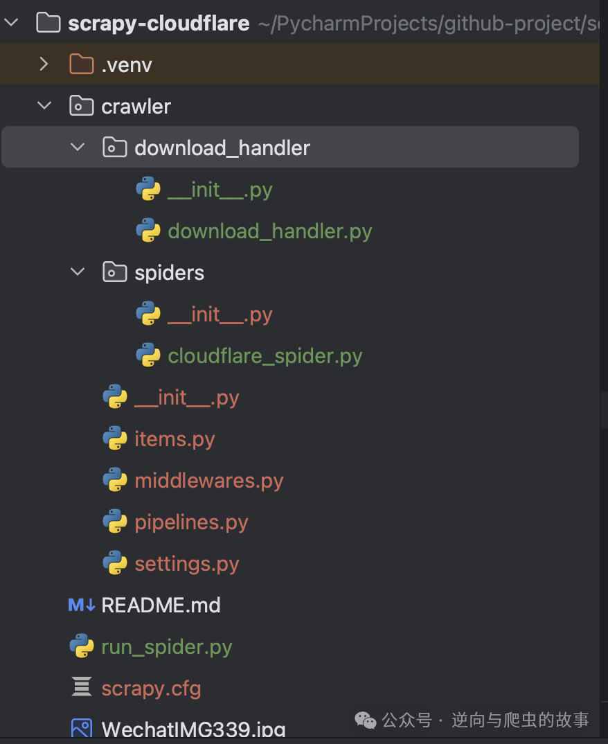 用Scrapy爬取5秒盾站点，结果万万没想到，速度可以这么快！_srapy downloadhandler重写-CSDN博客