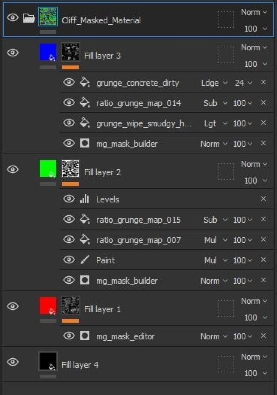 Making a Scaleable Cliff Generator in Houdini & UE4_houdini stack rock-CSDN博客