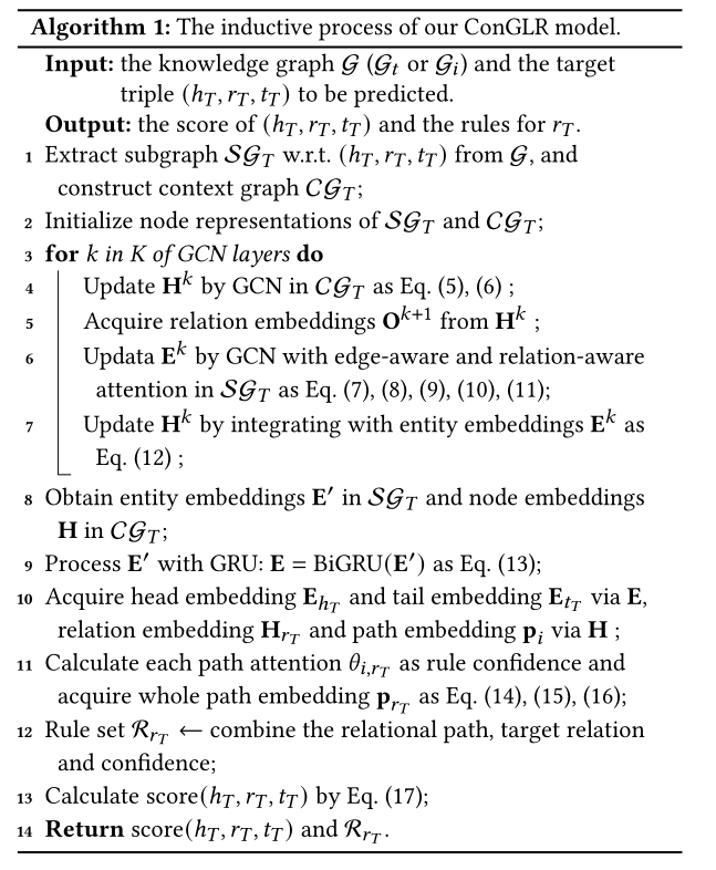 ConGLR：Incorporating Context Graph with Logical Reasoning for Inductive Relation Prediction-CSDN博客
