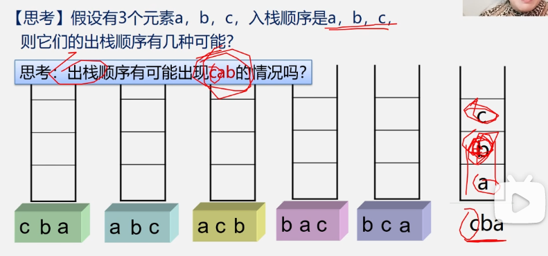 数据结构与算法（五）：栈和队列 Csdn博客 