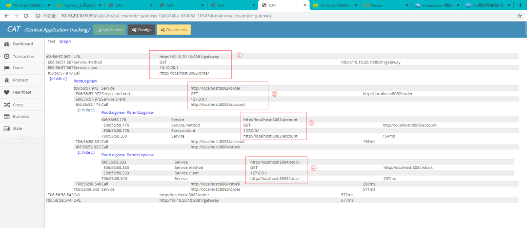 CAT链路追踪从入门到实战（看这一篇就够了）-CSDN博客