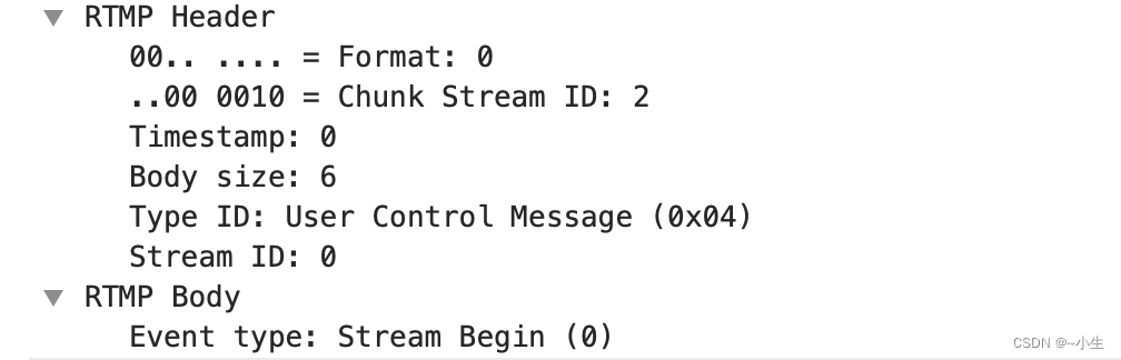 RTMP协议_gryphon协议 tcp 7000-CSDN博客
