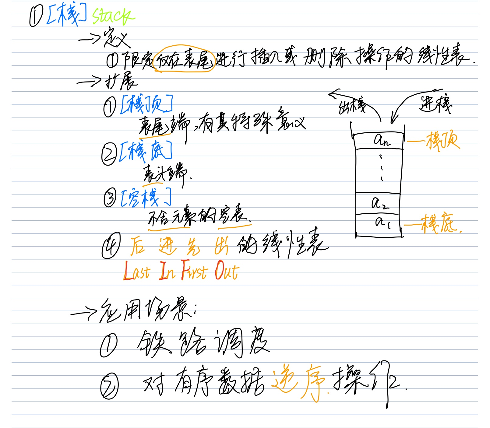数据结构遍历顺序栈 C 数据结构:栈之顺序栈 Csdn博客