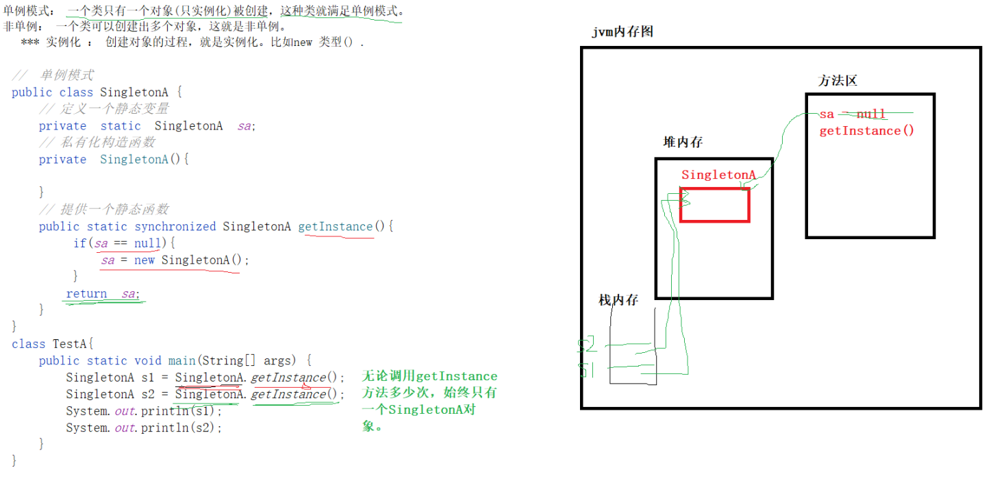 java SE_2-CSDN博客