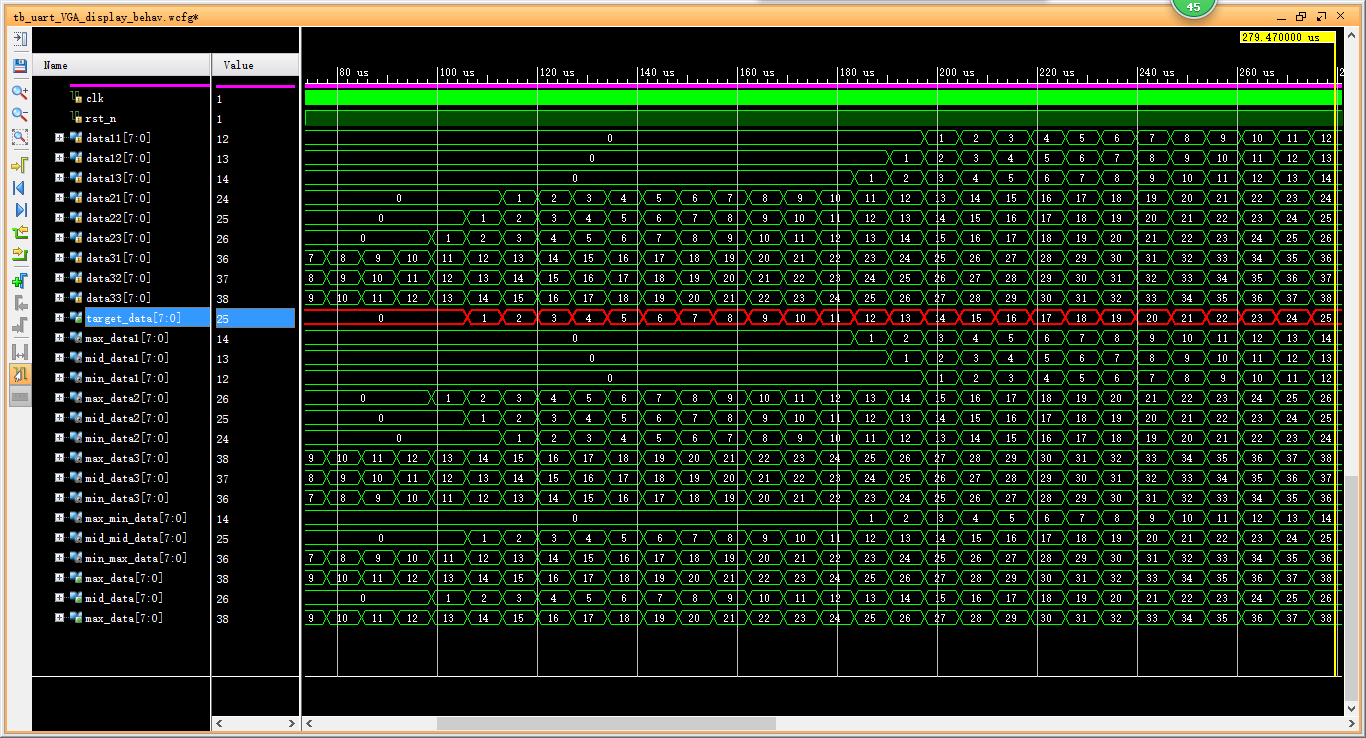 图像滤波算法介绍以及基于fpga算法实现fpga图像滤波weixin39285702的博客 Csdn博客