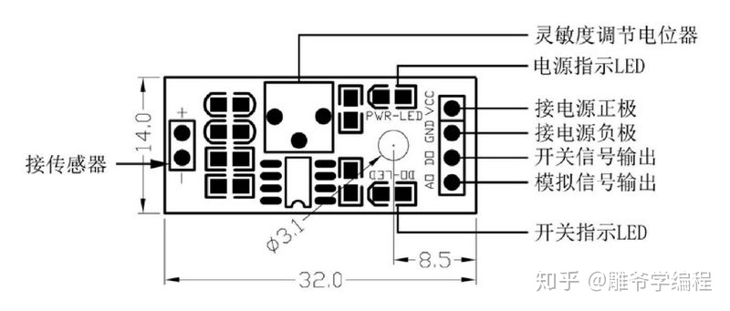 Arduino雨滴传感器原理【雕爷学编程】arduino动手做（2） 光敏电阻模块 Csdn博客
