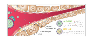 脂质材料ALC-0315（CAS：2036272-55-4）：临床批准RNA治疗的可电离脂质；ALC-0315化学结构式_alc0315 ...