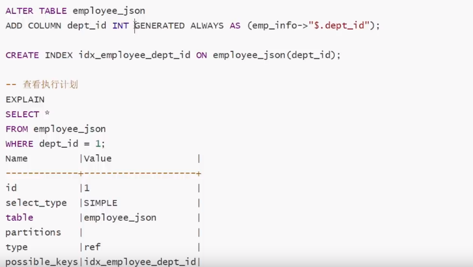 【mysql系列】 Mysql数据类型mysql Char Csdn博客