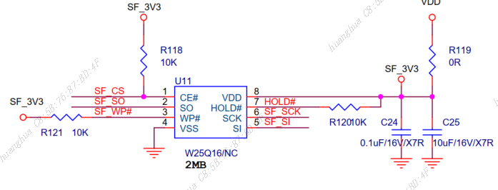 [学习笔记]杰发科技AC7840x测评】+CAN网关硬件设计_杰发ac78406-CSDN博客