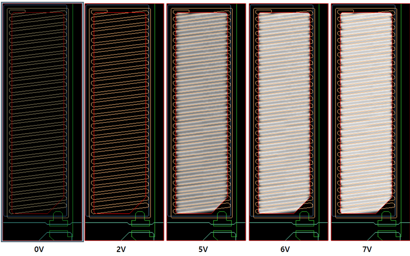 TechWiz LCD 3D应用：FFS仿真-CSDN博客