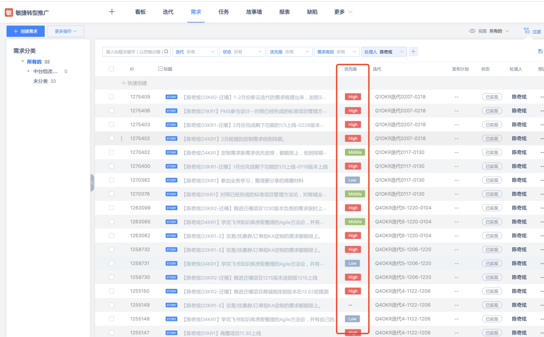 依托TAPD的敏捷实践_tapd项目迭代状态有几种-CSDN博客