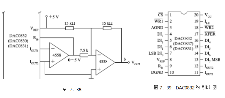 有关单片机D／A 转换器接口概念总结_单片机与dac0832的接口电路-CSDN博客