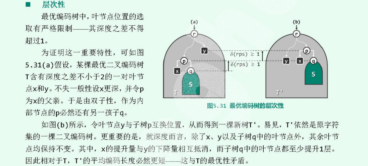 【c学习数据结构与算法】pfc编码树的构造 Csdn博客