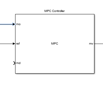 MATLAB模型预测控制（MPC,Model Predictive Control）_matlab中mo,ref,md,mv-CSDN博客