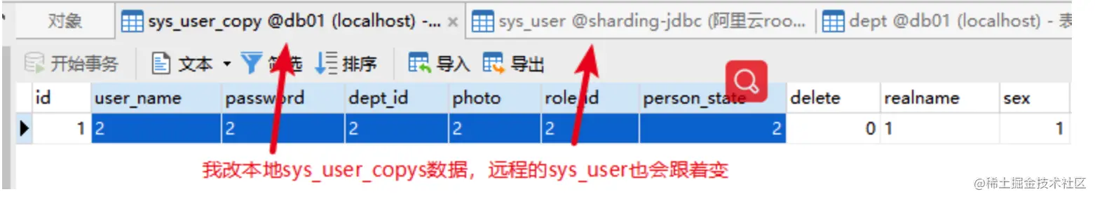 Sql跨表查询的三种方案sql查询另外一个数据库 Csdn博客