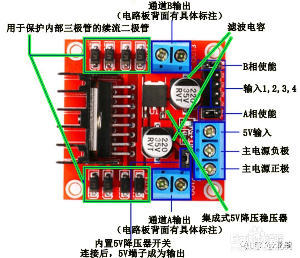 C52单片机控制l298n步进电机角度电机驱动器 L298n模块介绍 Csdn博客 