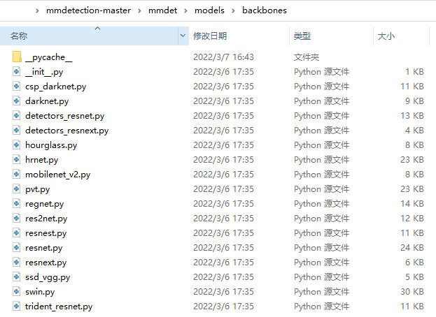 pytorch 34 mmdetection配置文件中指定backbone与neck_hrfpn-CSDN博客