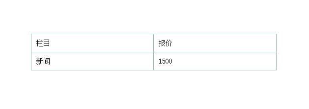 原生table设置样式问题table 原生样式修改 Csdn博客 5781