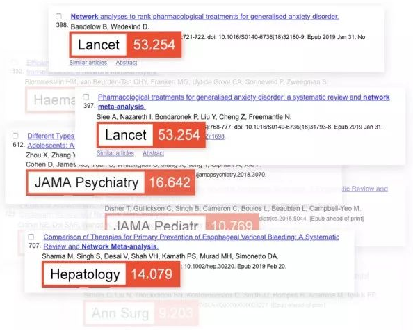 meta分析是什么？临床护理中药本硕博生怎么用meta分析发表SCI_meta分析属于什么论文类型-CSDN博客
