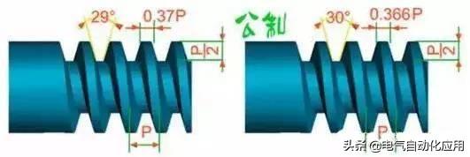 德标螺纹规格对照表_工厂里有那么多螺纹,有什么规律吗?把这个收好了就都明白了!...-CSDN博客