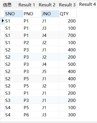 【数据库系统概论】作业3 第三章 习题4|5|9_(2)零件表p: pnopnamecolorweight p1螺母红12 p2螺栓绿17 p3螺丝刀-CSDN博客