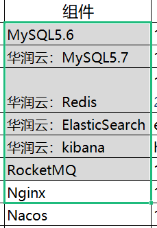 docker-compose部署一套生产环境_docker-compose 跟一个环境文件-CSDN博客