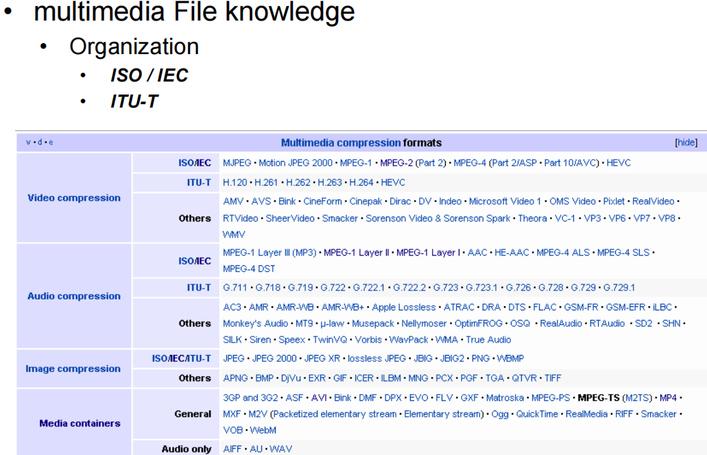 汽车IVI中控开发入门及进阶（五）：可支持的视频_12年的汽车中控只支持avi-CSDN博客