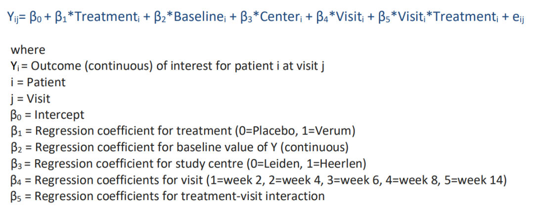 顶刊Lancet杂志如何运用广义估计方程 （文末附R代码）-CSDN博客