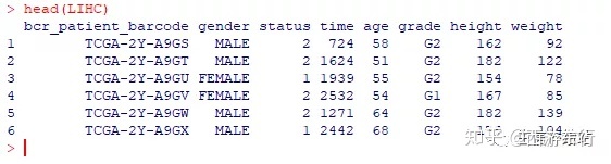 画logistic_Nomogram（诺莫图） | Logistic、Cox生存分析结果可视化-CSDN博客