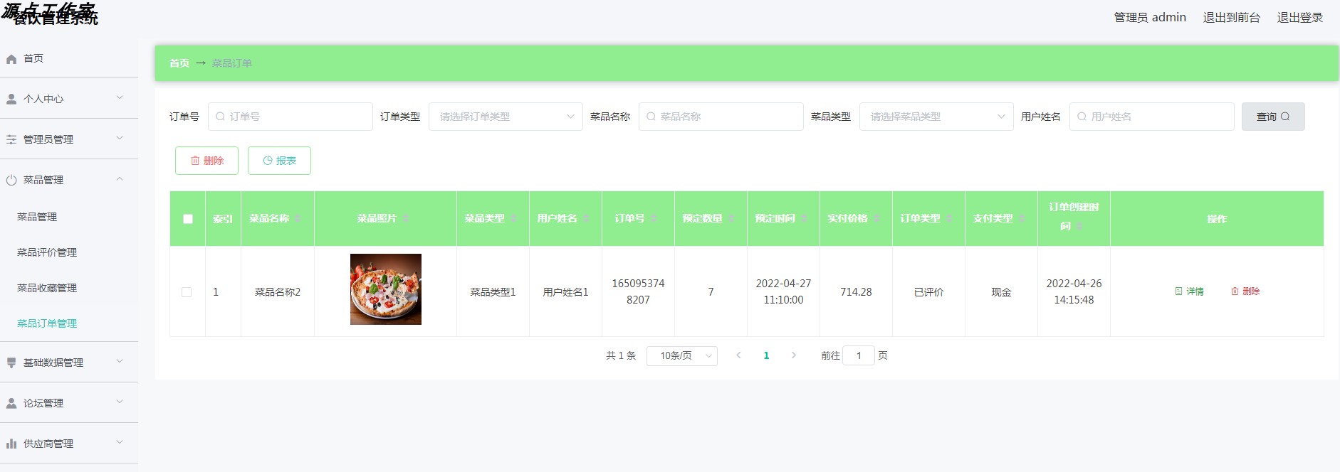 Java/VUE/Springboot/餐饮管理系统/MySQL/源码/Eclipse/Idea-CSDN博客